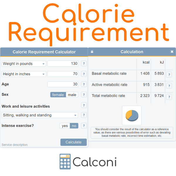 Calorie Requirement Calculator